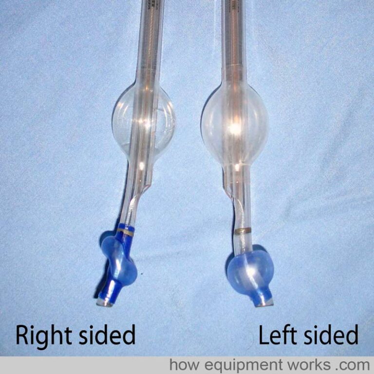 Tracheal tubes explained simply.