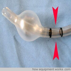 Tracheal tubes explained simply.