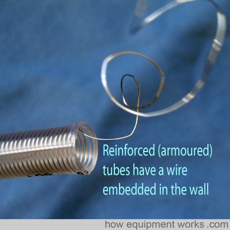 Tracheal tubes explained simply.