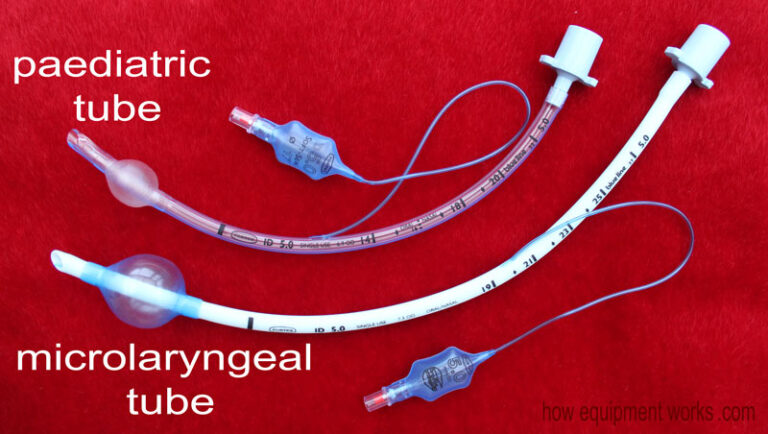 Part 2 of 2: Tracheal tubes explained simply - How Equipment Works