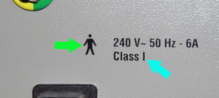 Electrical Safety explained simply.