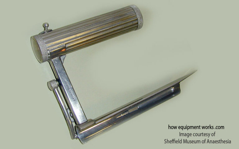 Interesting historical anaesthesia equipment