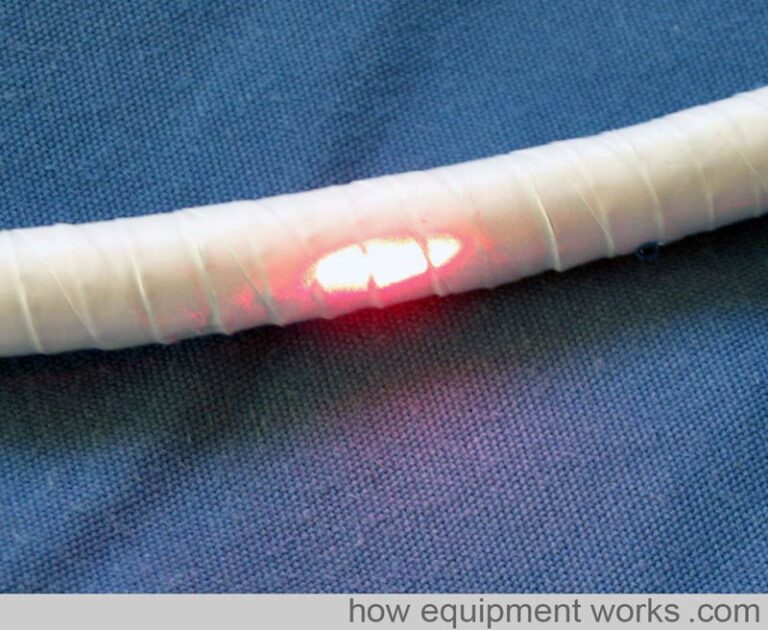 Tracheal tubes explained simply.